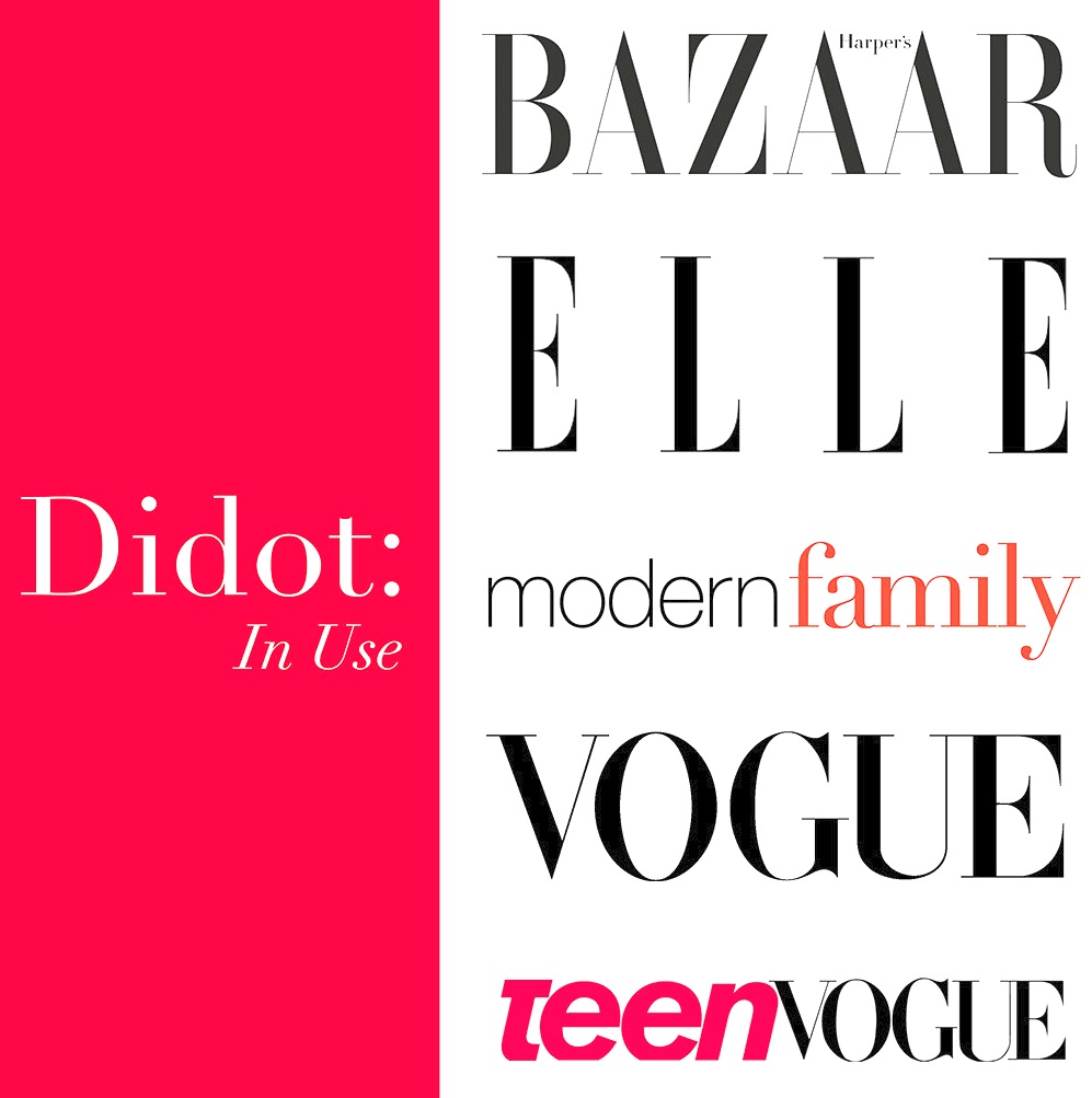 Didot Brands Didot Brands